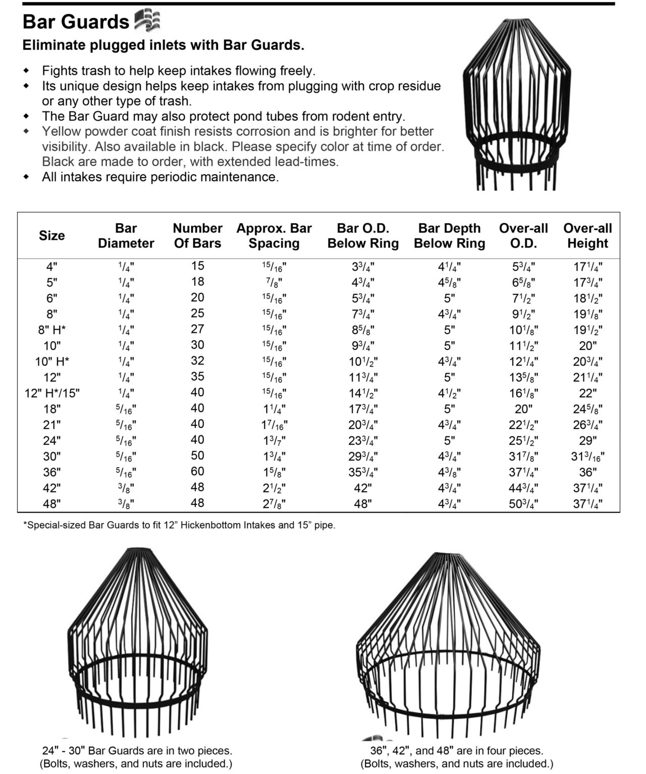 Trash Bar Guards For Ponds | Strong #1 | Pond Lake Management